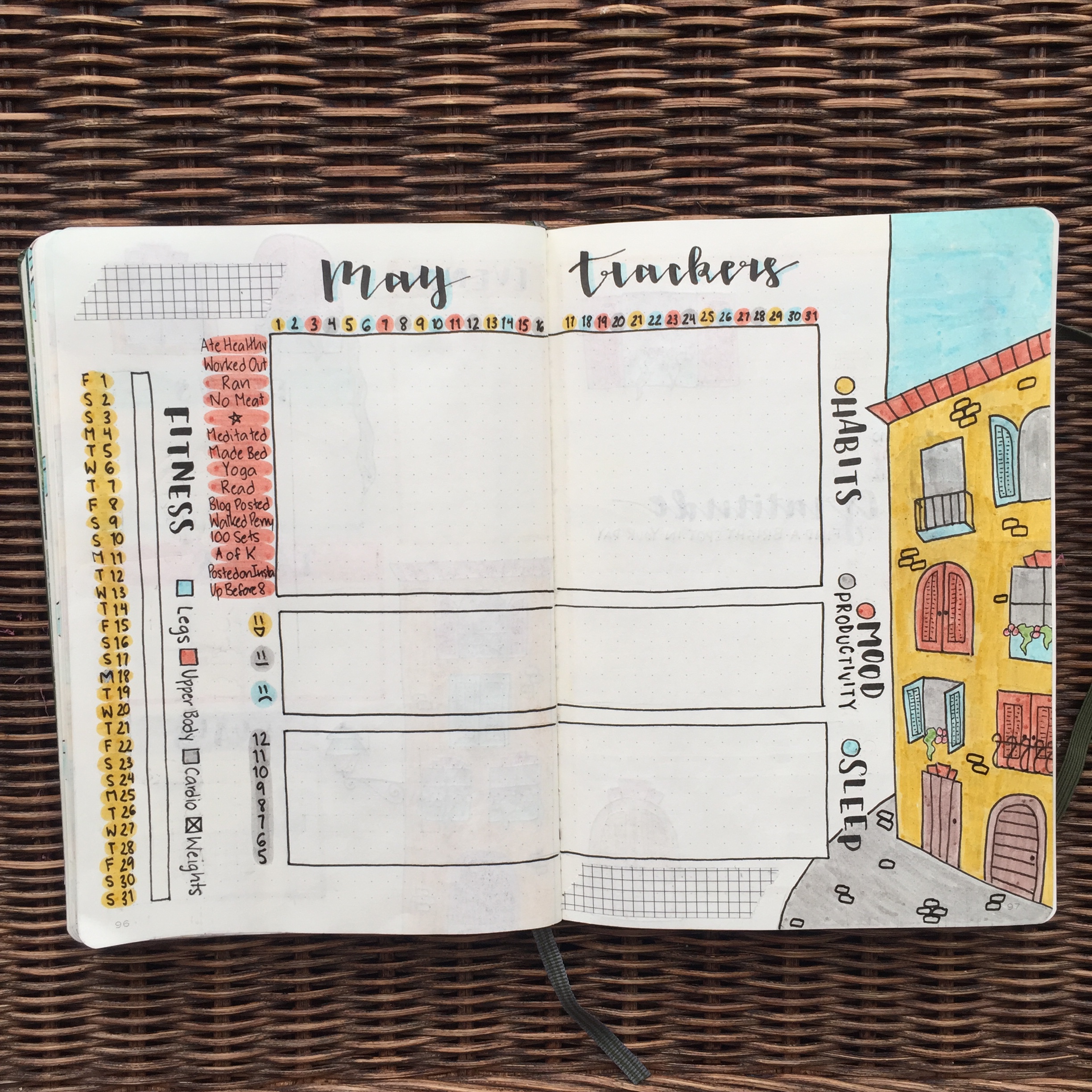 May 2020 Bullet Journal Set-Up – My Day Is Booked