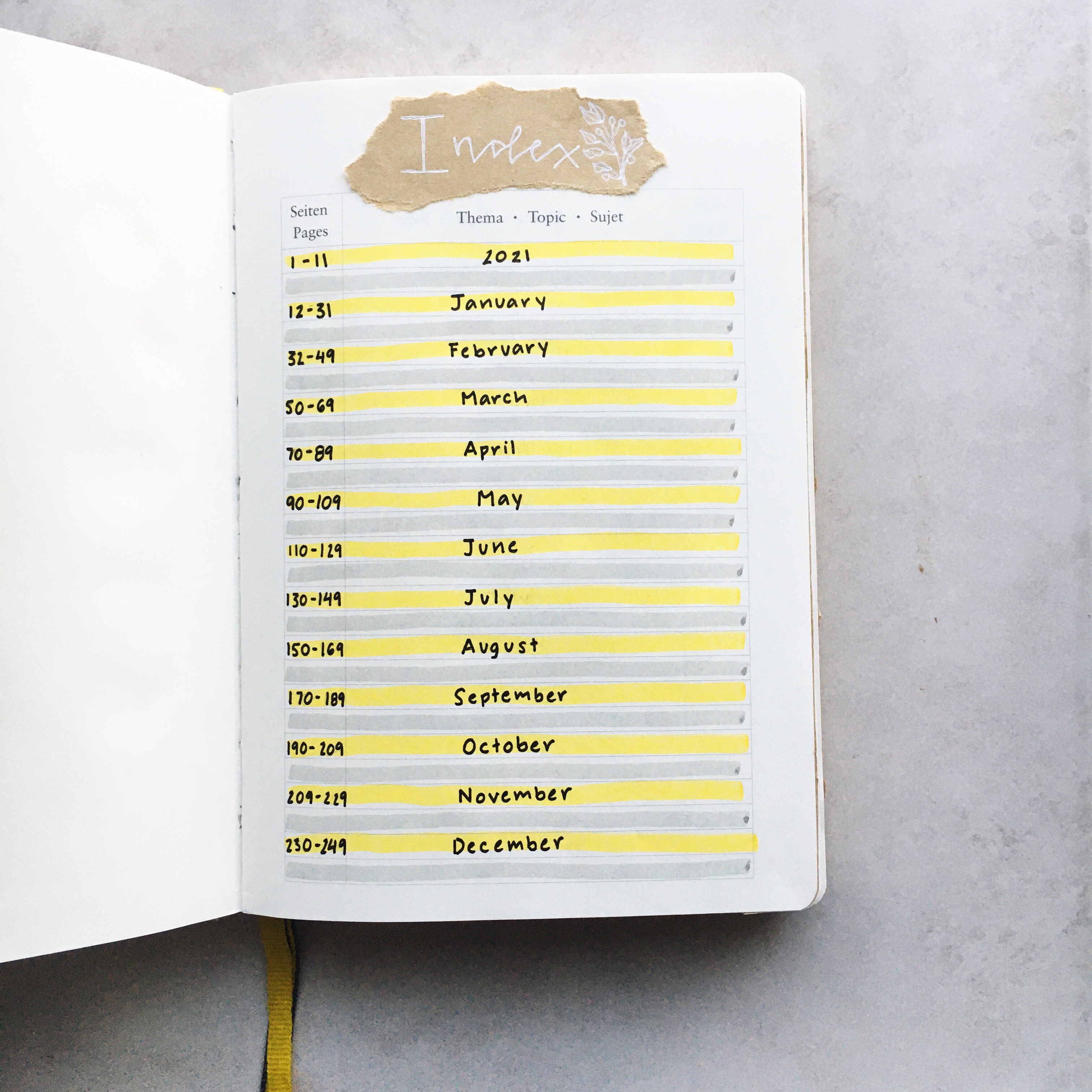 2021 Bullet Journal Set-Up – My Day Is Booked